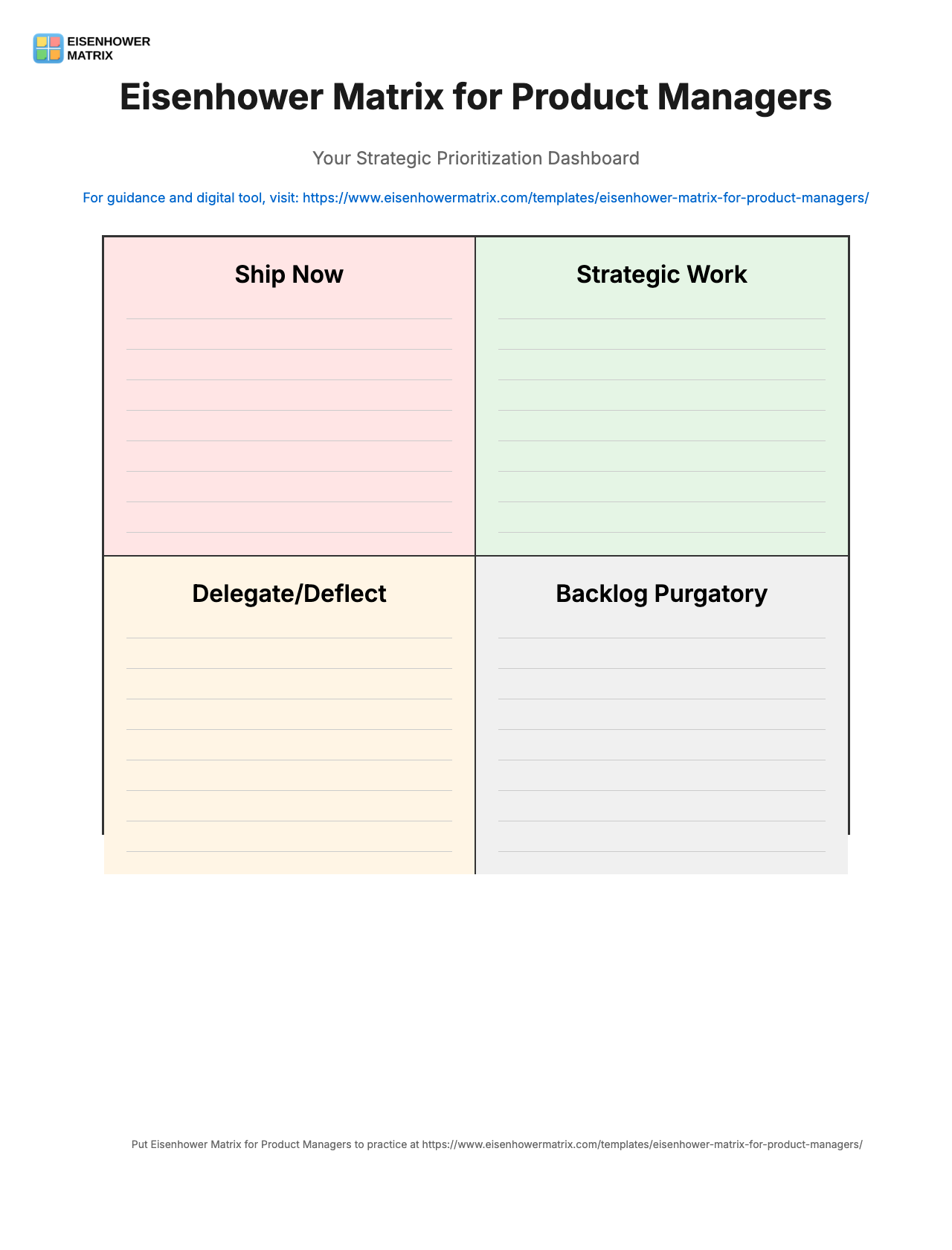 Eisenhower Matrix for Product Managers: Strategy Meets Execution | Free ...